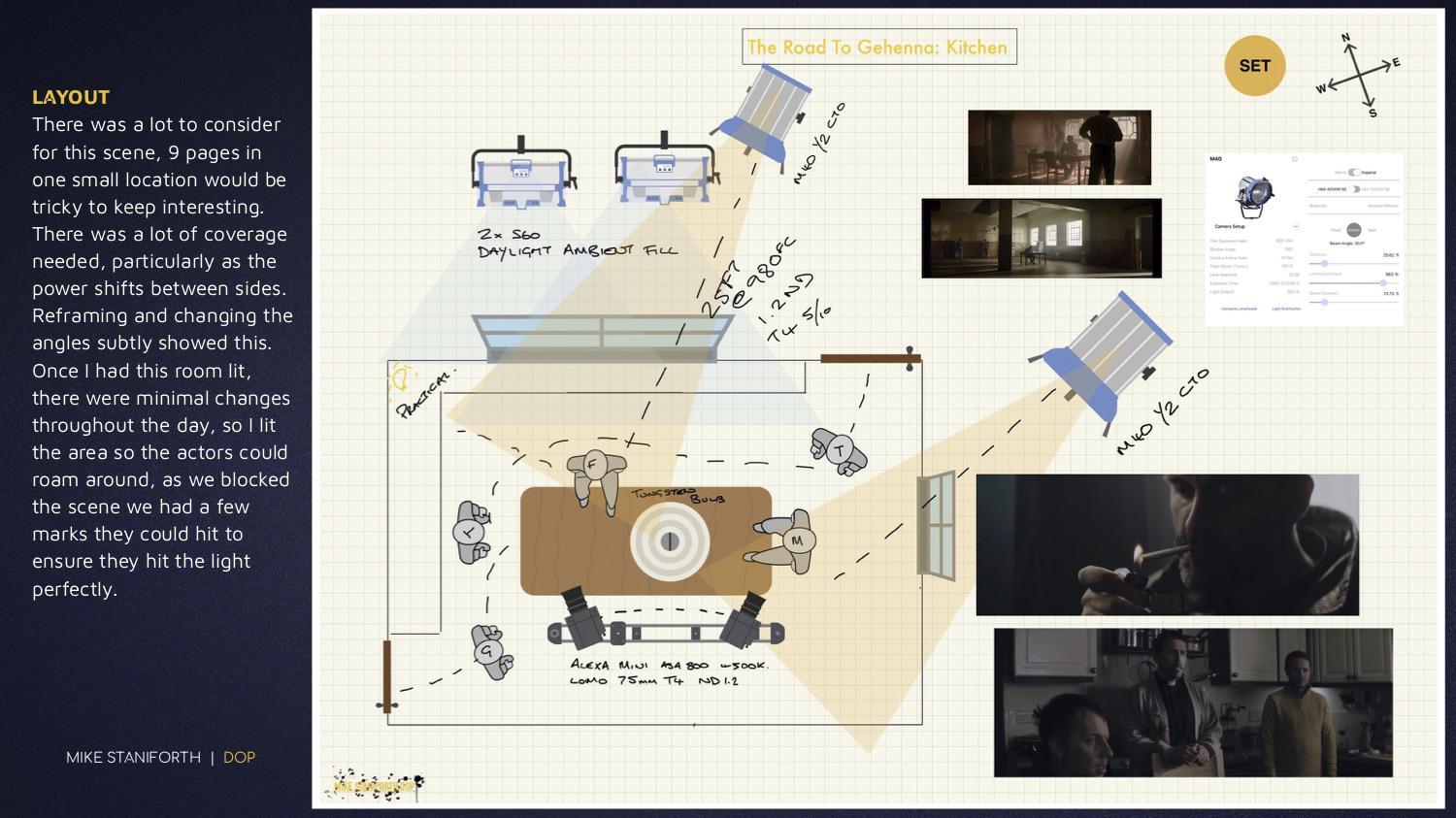 lighting scheme overhead example – Cinestudy